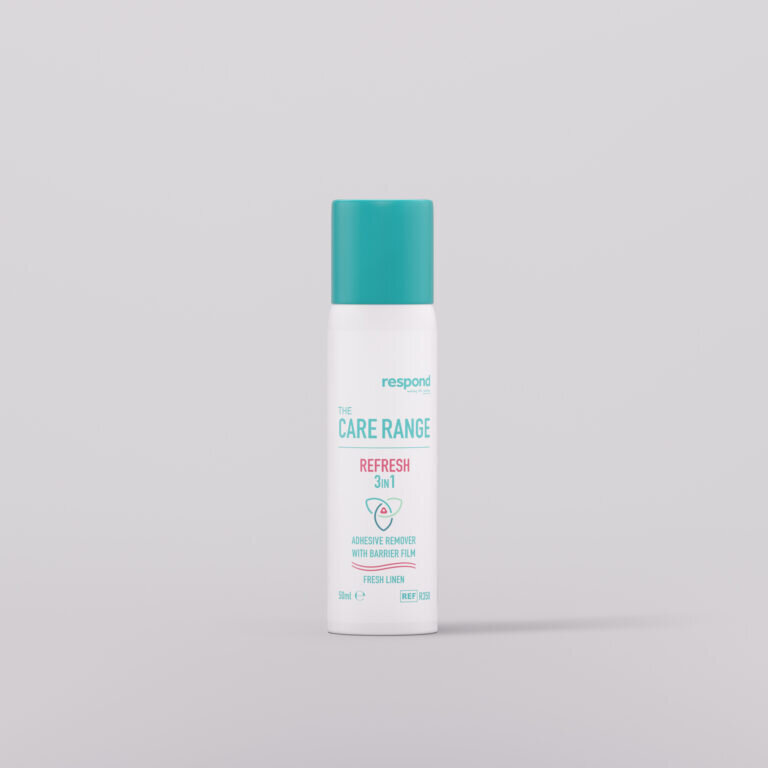 REFRESH 3in1 - Respond Healthcare